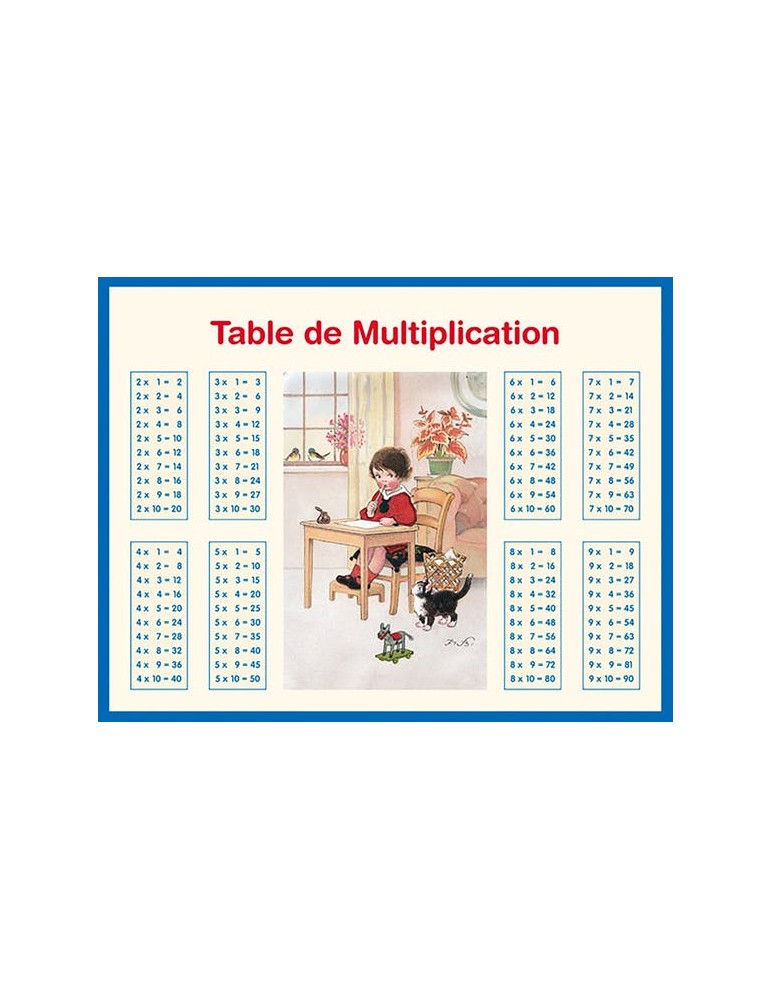 Pancarte - Addition multiplication garçon